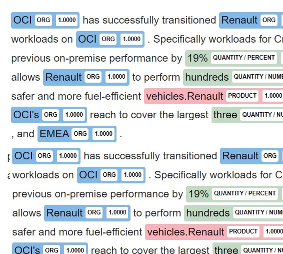 The challenges of real world entity extraction – Tech Trantor